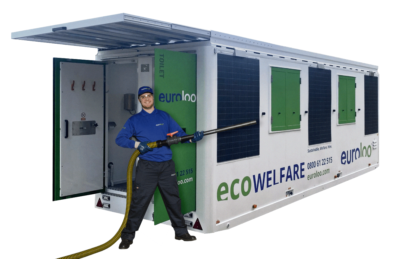 24ft Twin Toilet ecowelfare - Welfare Unit Hire from euroloo